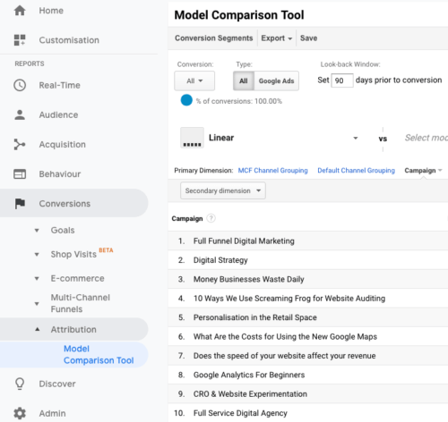 Advanced Google Analytics Tracking (UTM) for Social Campaigns - Punch ...